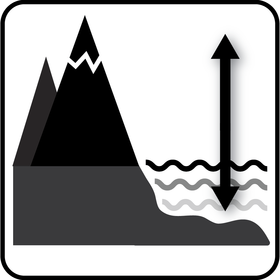 Foundation Geospatial Data